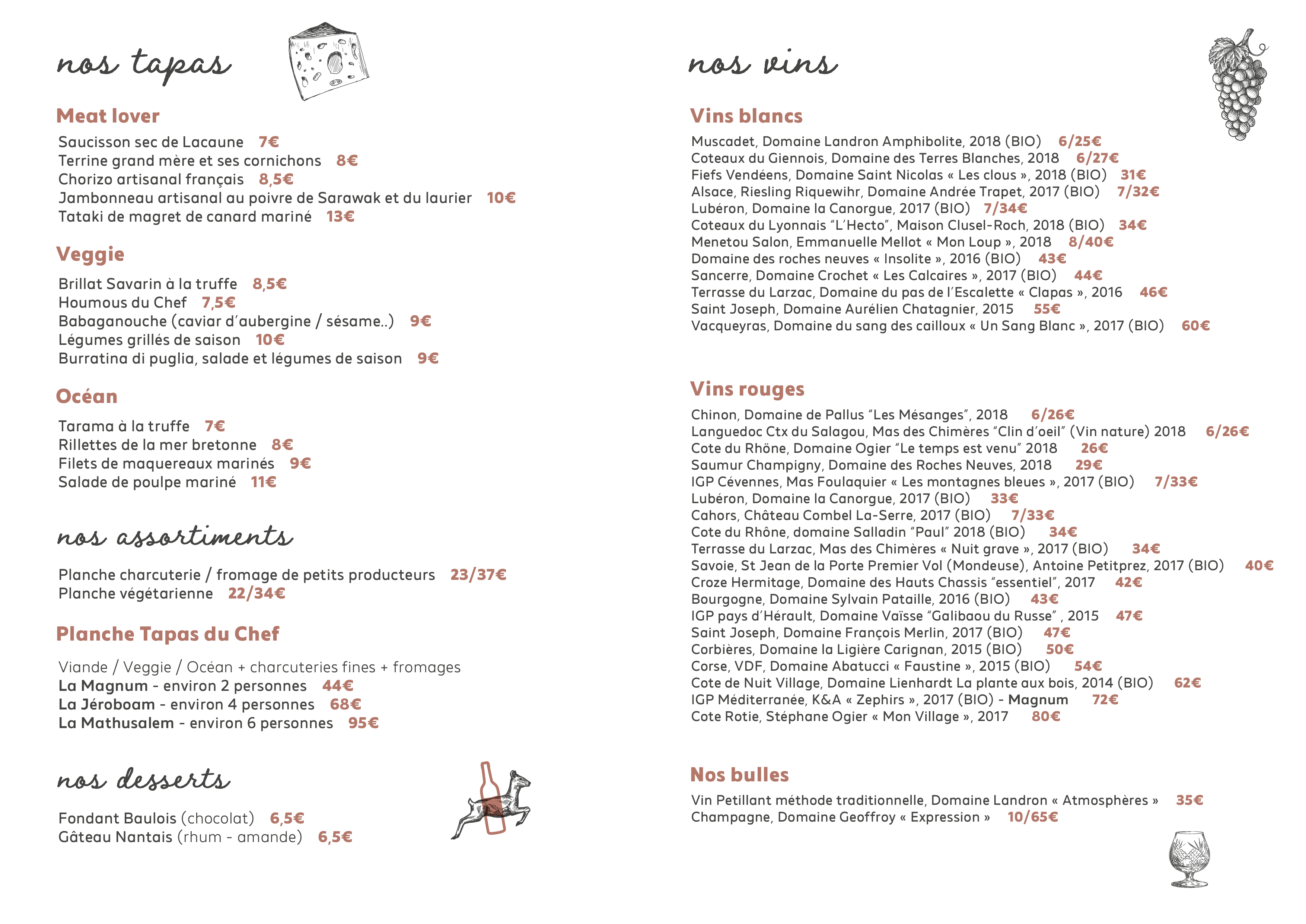 Le Barbiche - La Réplique - Bar à Vin et Tapas - Paris IX